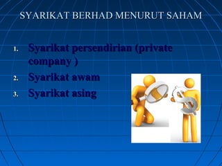 Entiti pngajian perniagaan | PPT