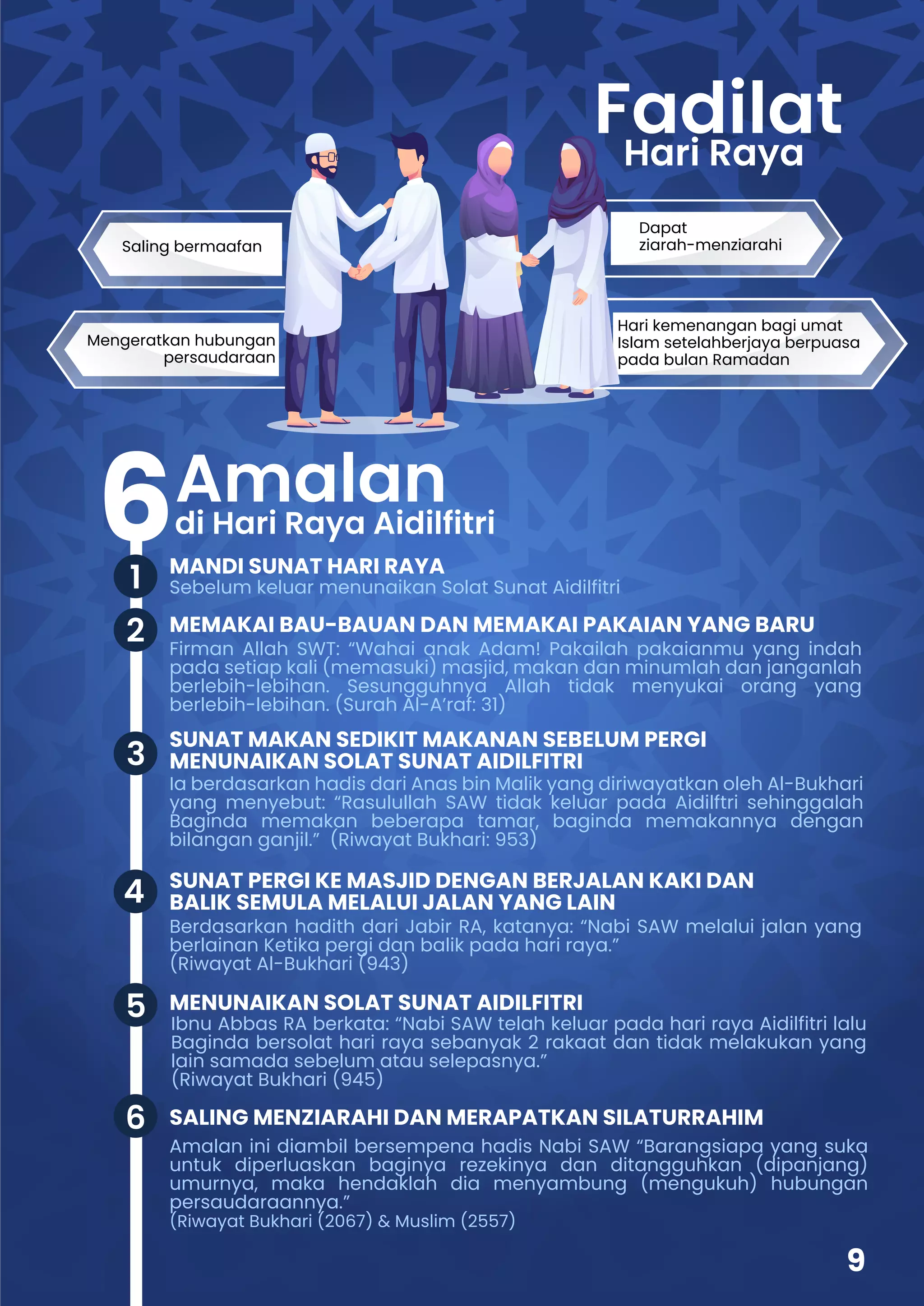 SYAWAL GUIDELINE.pdf