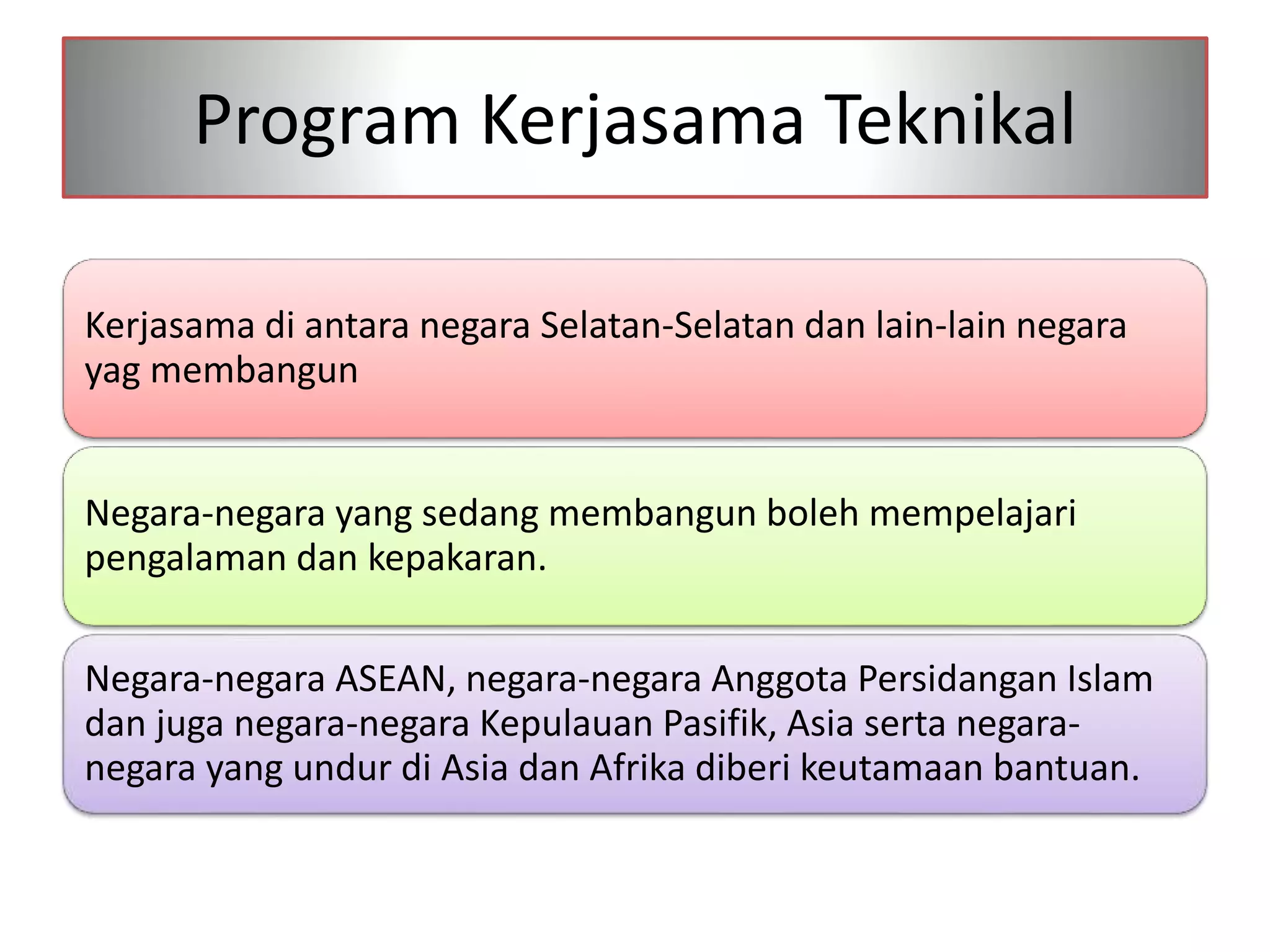 Konvensyen Geneva | PPTX