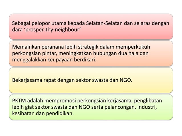 Konvensyen Geneva | PPTX