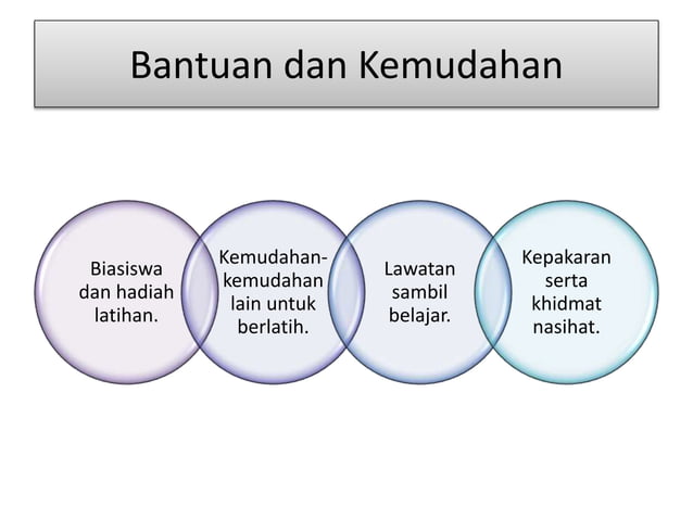 Konvensyen Geneva | PPTX