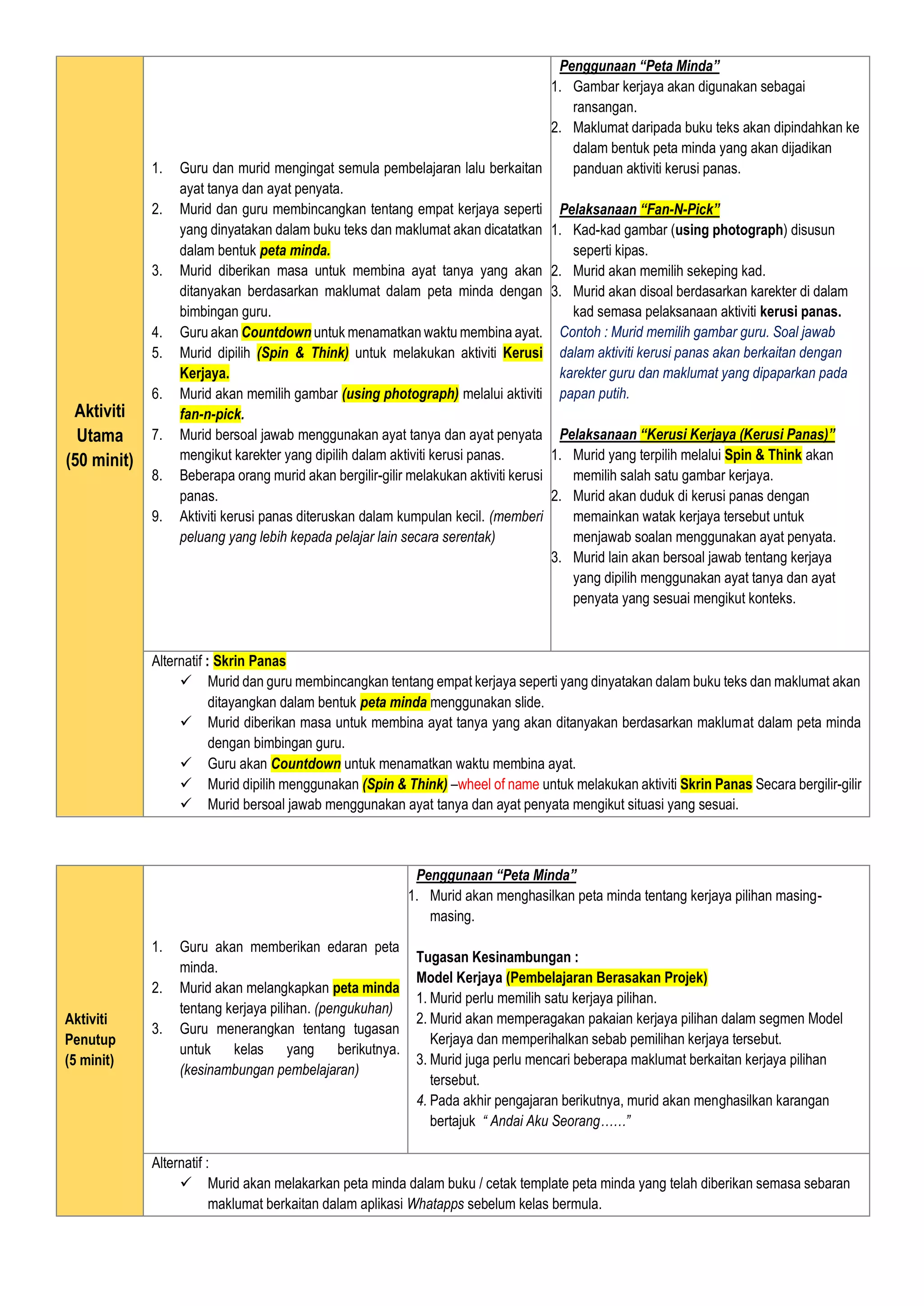 RPH Pembelajaran AKtif Bahasa Melayu (Project Based Learning) Tahun 4 | PDF