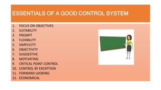Sybaf fc in management directing and controlling | PPT