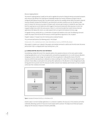 Sybase ase solaris-containers | PDF