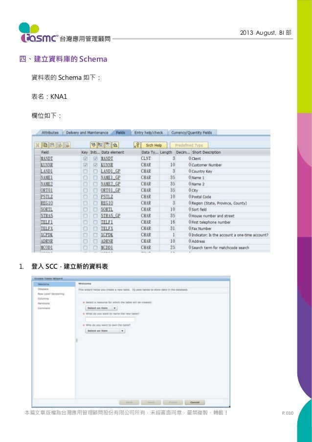 Sybase IQ 16