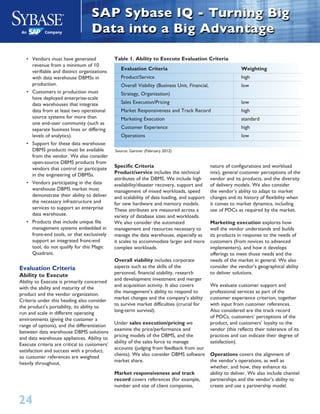Sybase IQ ve Big Data | PDF