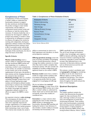 Sybase IQ ve Big Data | PDF