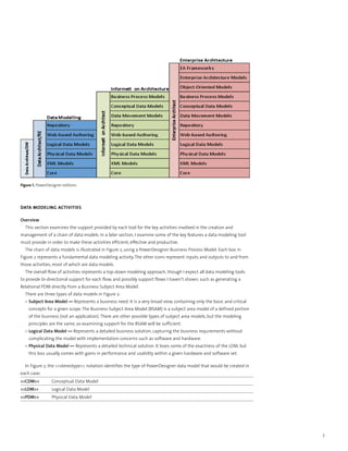 Sybase PowerDesigner Vs Erwin | PDF