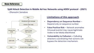 Sybil Project.pptx on network securities | PPT