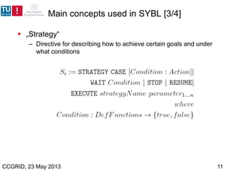 SYBL: An extensible language for elasticity specifications in cloud applications -- CCGRID2013 | PPT