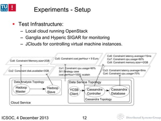 Multi-level Elasticity Control of Cloud Services -- ICSOC 2013 | PPT