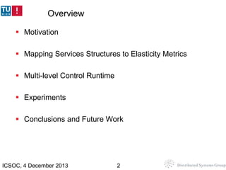 Multi-level Elasticity Control of Cloud Services -- ICSOC 2013 | PPT