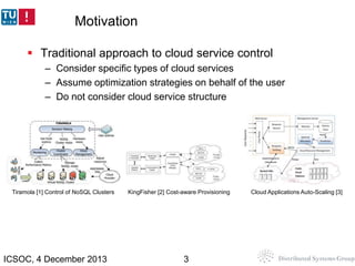 Multi-level Elasticity Control of Cloud Services -- ICSOC 2013 | PPT