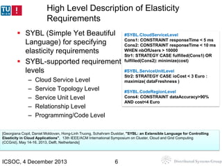 Multi-level Elasticity Control of Cloud Services -- ICSOC 2013 | PPT