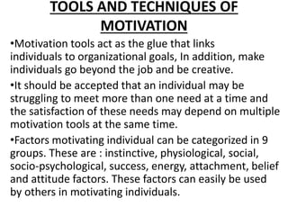 Sy bms ch1 motivation and leadership | PPTX