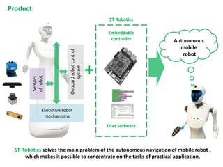 Sybo Tech, LLC | PDF