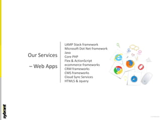 Sybrant overview | PPT