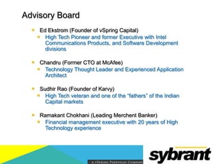 Sybrant Technologies Company Presentation | PPT