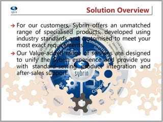 Sybrin Corporate Profile | PPTX