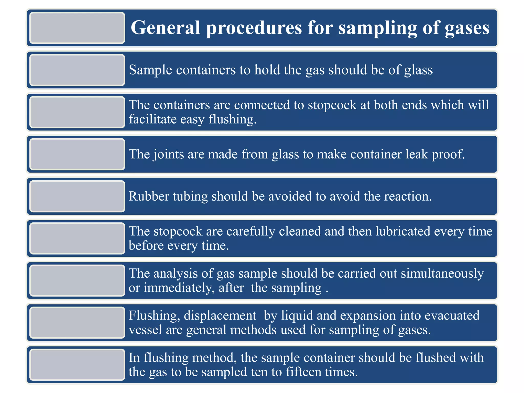 Analytical Chemistry | PPTX