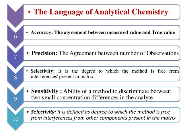 Analytical Chemistry