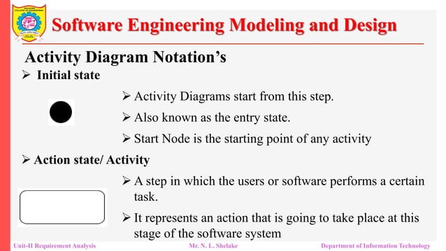 SYBTech_2021_Patt_Unit 5 part I Activity Diagram.pdf