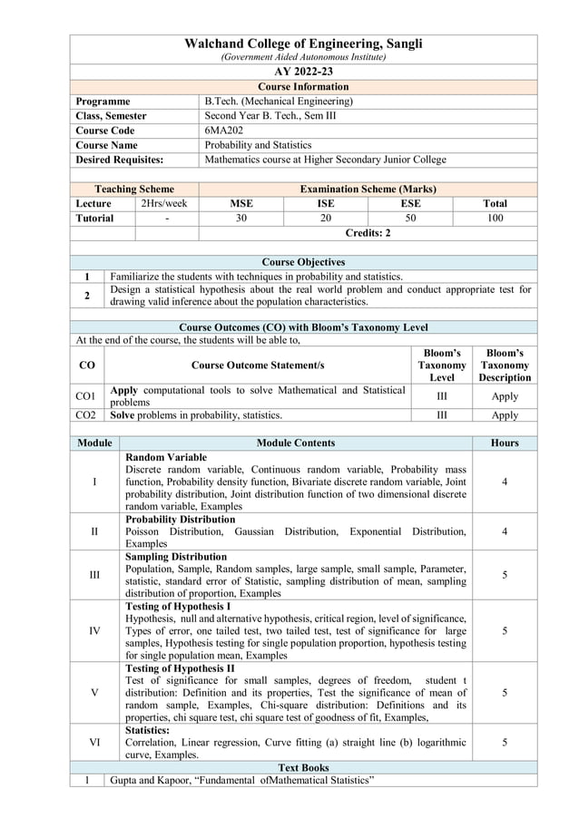 SYBTechMechSyllabus202200000000000023.pdf