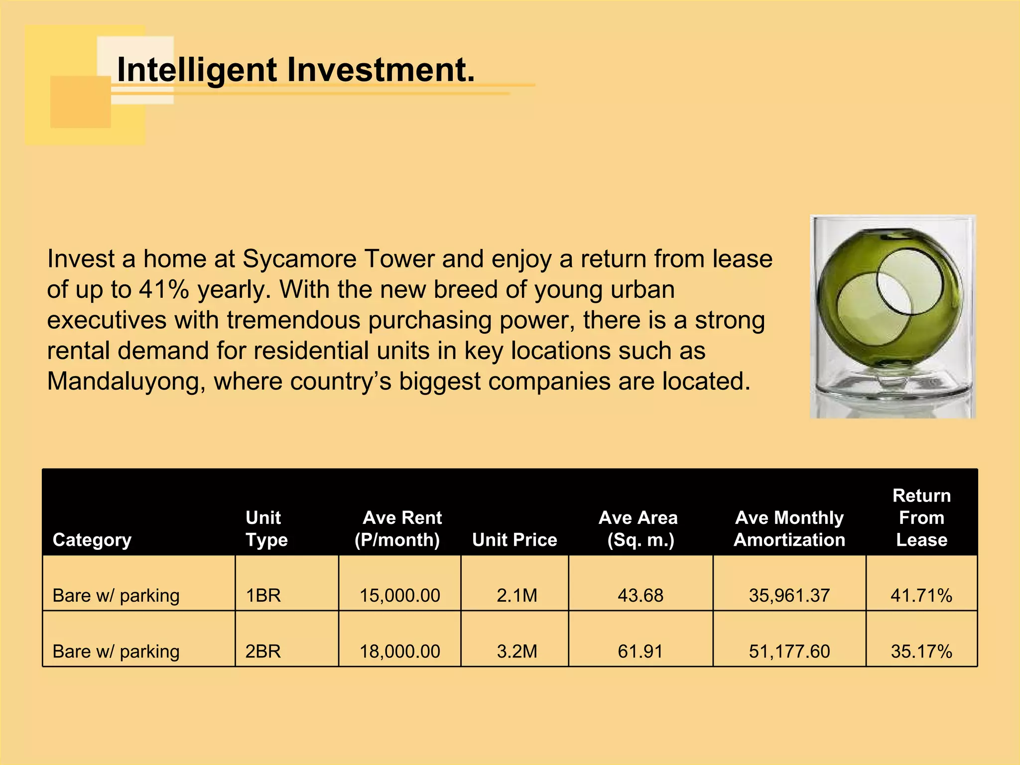 Sycamore Tower | PPS