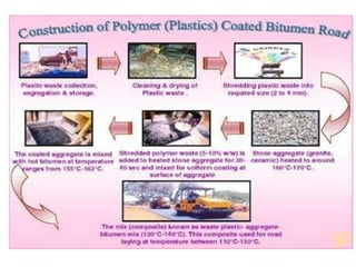SYCE SEM - IV MINI PROJECT.pptx