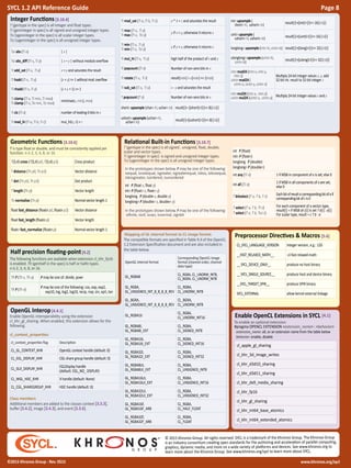 Sycl 1.2 Reference Card | PDF