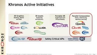 SYCL 2020 Specification | PDF