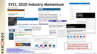 SYCL 2020 Specification | PDF