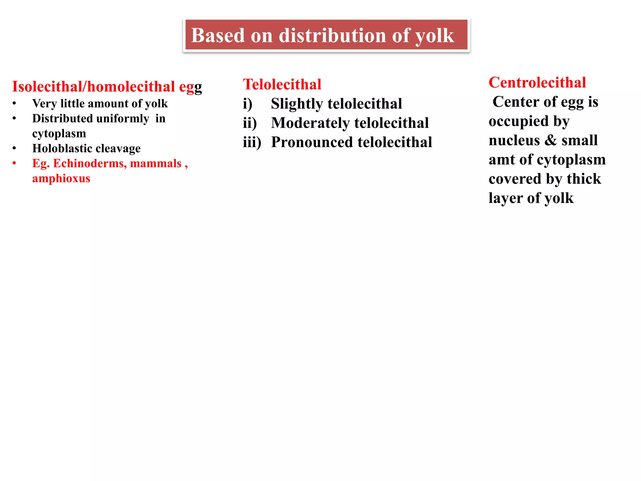 Egg structure, types classification and cleavage types , sperm ...