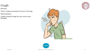 Sycotic stigma | PPT