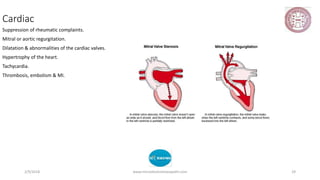 Sycotic stigma | PPT