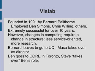 Sydgraph presentation 2004 | PDF