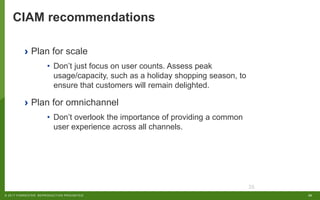 Identity Live Sydney 2017 - Tim Sheedy | PPTX