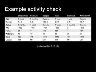 Sydjs: static site generators | PPT