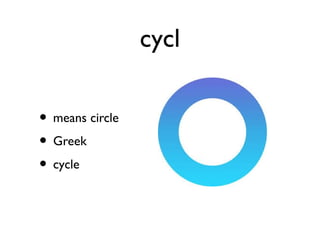Sydney and aurora ppt | PPT