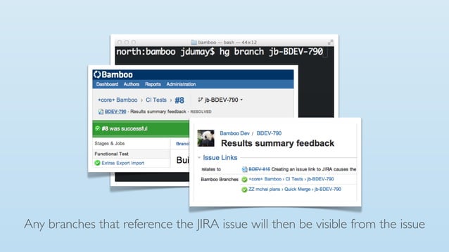 Effective feature branching with Bamboo and JIRA | KEY