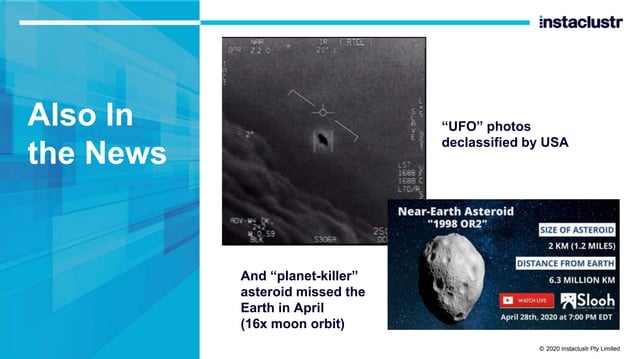 Massively Scalable Real-time Geospatial Data Processing with Apache Kafka and Cassandra - Sydney ...