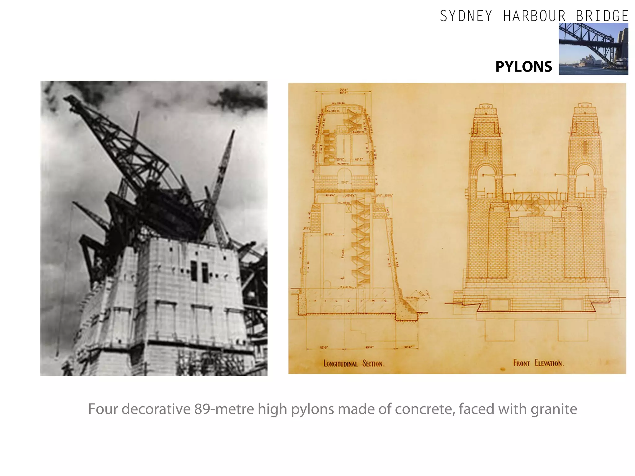 Sydney harbour bridge | PPT