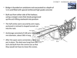 Sydney harbour bridge | PPT