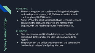 SYDNEY HARBOUR BRIDGE | PDF