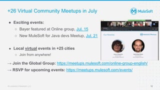 Designing Apps for Runtime Fabric: Logging, Monitoring & Object Store Persistence | PPT