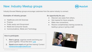 Designing Apps for Runtime Fabric: Logging, Monitoring & Object Store Persistence | PPT