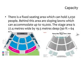 Sydneymyermusicbowl | PPTX