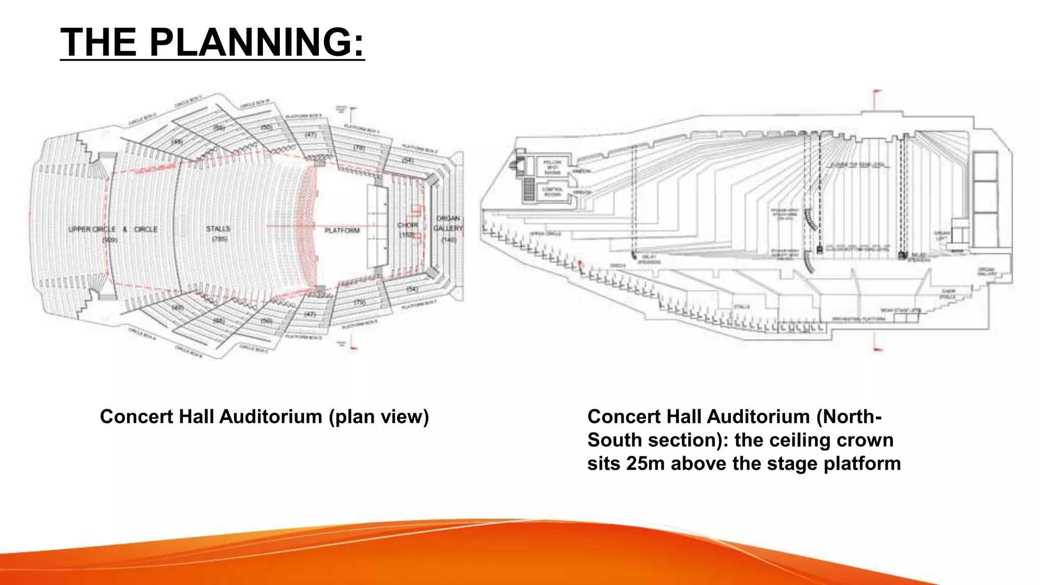 Sydney opera house acoustical features | PPTX