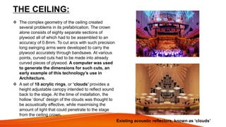 Sydney opera house acoustical features | PPTX