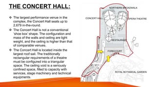 Sydney opera house acoustical features | PPTX